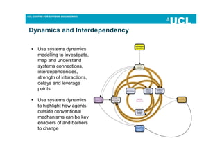 Systems Thinking in the Circular Economy | PDF
