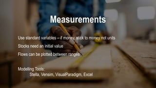 Systems Thinking Introduction - a quick overview for Software Practitioners | PPT