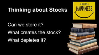 Systems Thinking Introduction - a quick overview for Software Practitioners | PPT