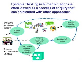 Systems Thinking Lightning Talk 2021 version.pdf