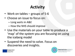 Knowledge session: Systems thinking presentation | PPT