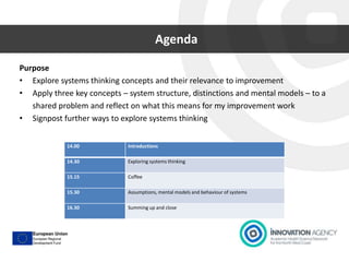 Knowledge session: Systems thinking presentation | PPT