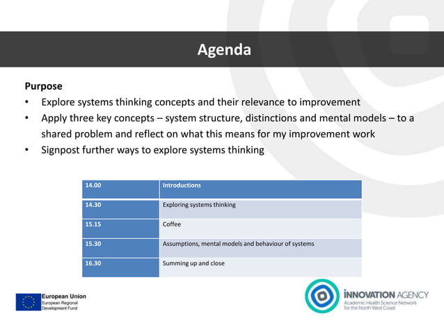 Knowledge session: Systems thinking presentation | PPT