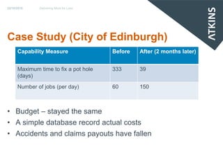 Systems thinking presentation leeds | PPT