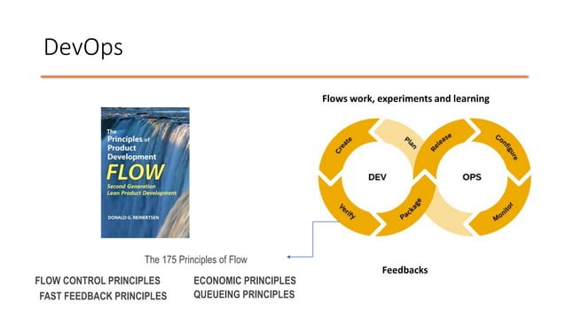 Applying Systems Thinking to Solve Wicked Problems in Software ...