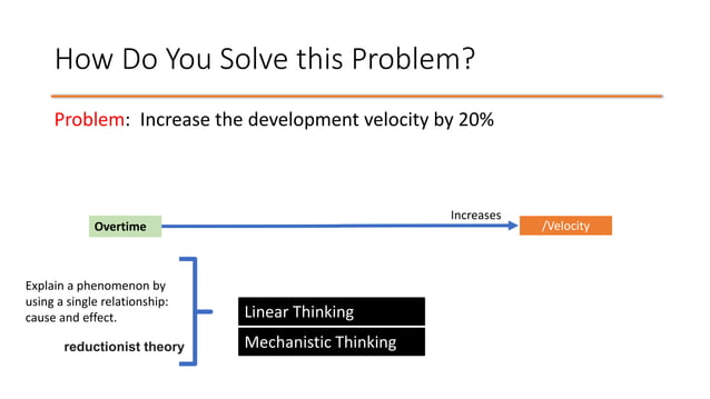 Applying Systems Thinking to Solve Wicked Problems in Software ...