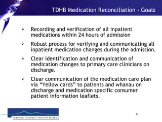 Systems to Support Medicines Reconciliation at TDHB | PPT