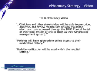 Systems to Support Medicines Reconciliation at TDHB | PPT
