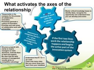 System strategy | PPT