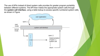 System structure | PPT | Free Download