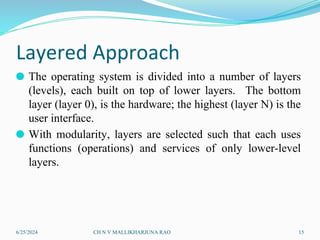 system structure in operating systems.pdf