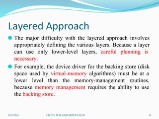 system structure in operating systems.pdf