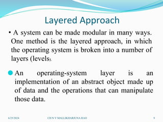 system structure in operating systems.pdf