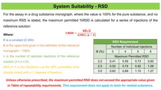 System suitability | PPTX