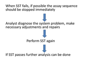 System suitability testing | PPTX
