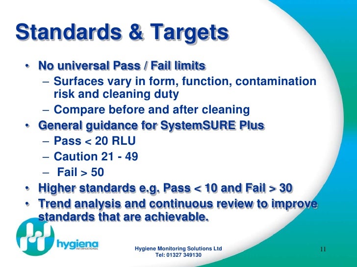 System Sure Plus & Hygiene Monitoring Systems