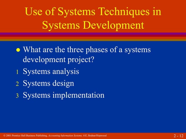 System techniques and documentation (2) | PPT