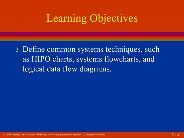 System techniques and documentation (2) | PPT