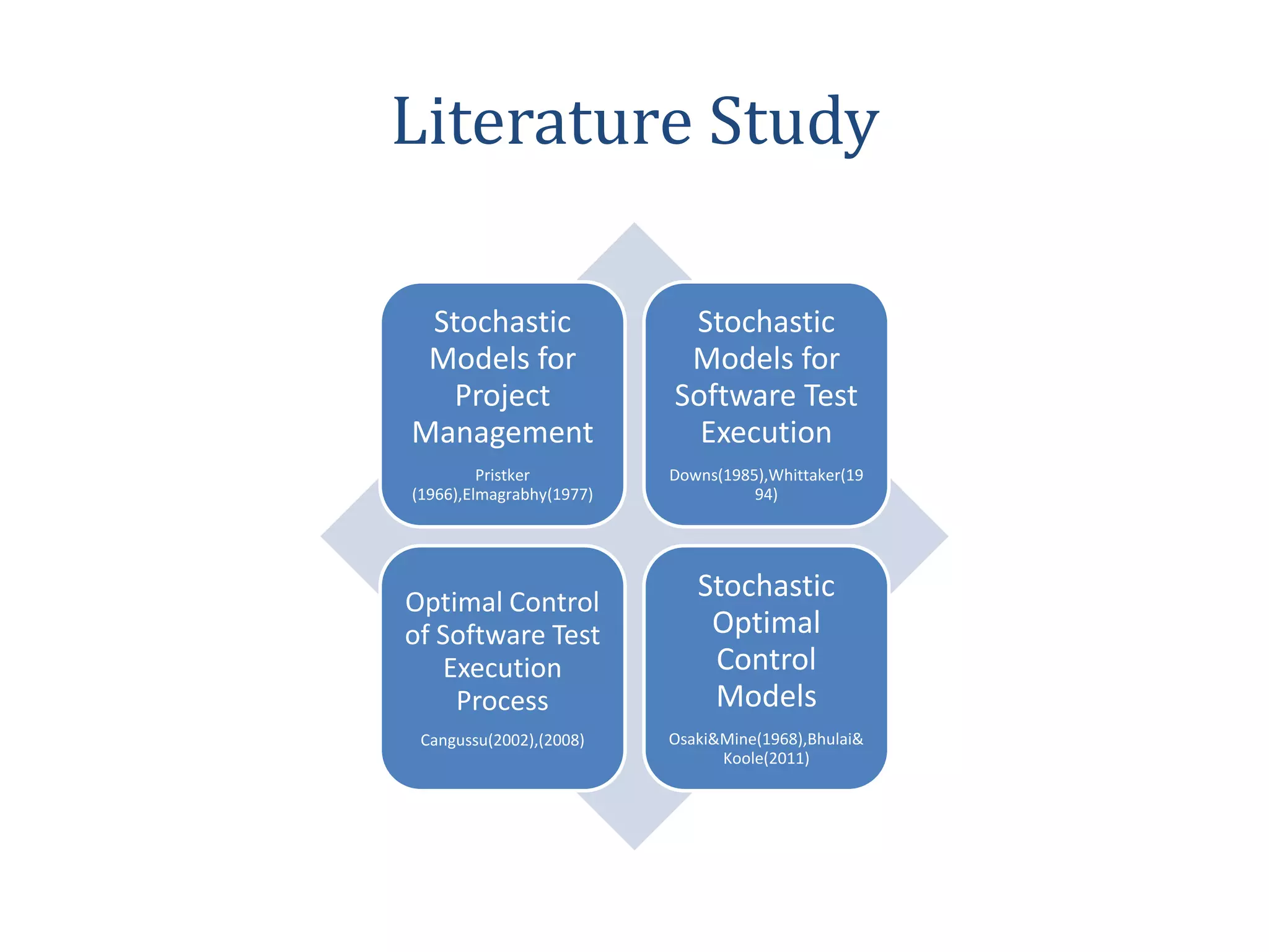 System Test Evaluation and Review Technique | PPSX | Computer Software ...