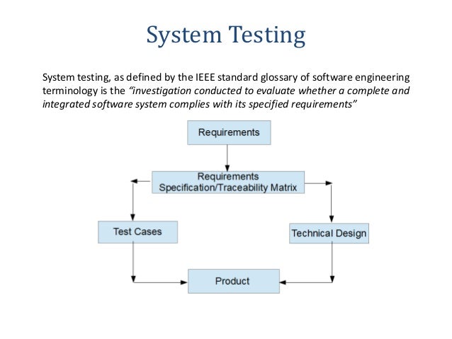 System Test Evaluation and Review Technique