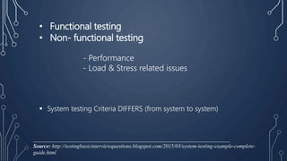 System testing | PPT