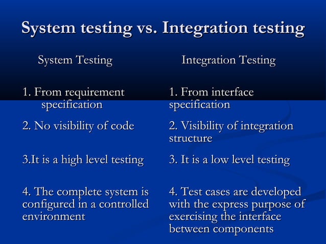System testing ppt | PPT | Technology & Computing