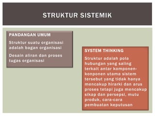 System thinking | PPTX