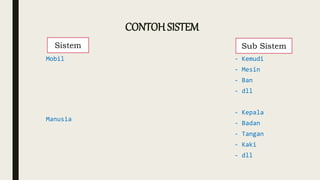 System Thinking.pptx