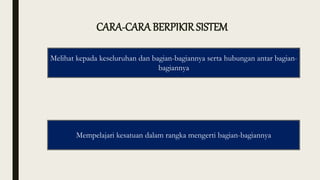 System Thinking.pptx