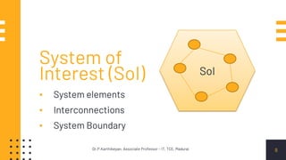 System thinking about system | PPT