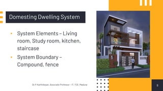 System thinking about system | PPT