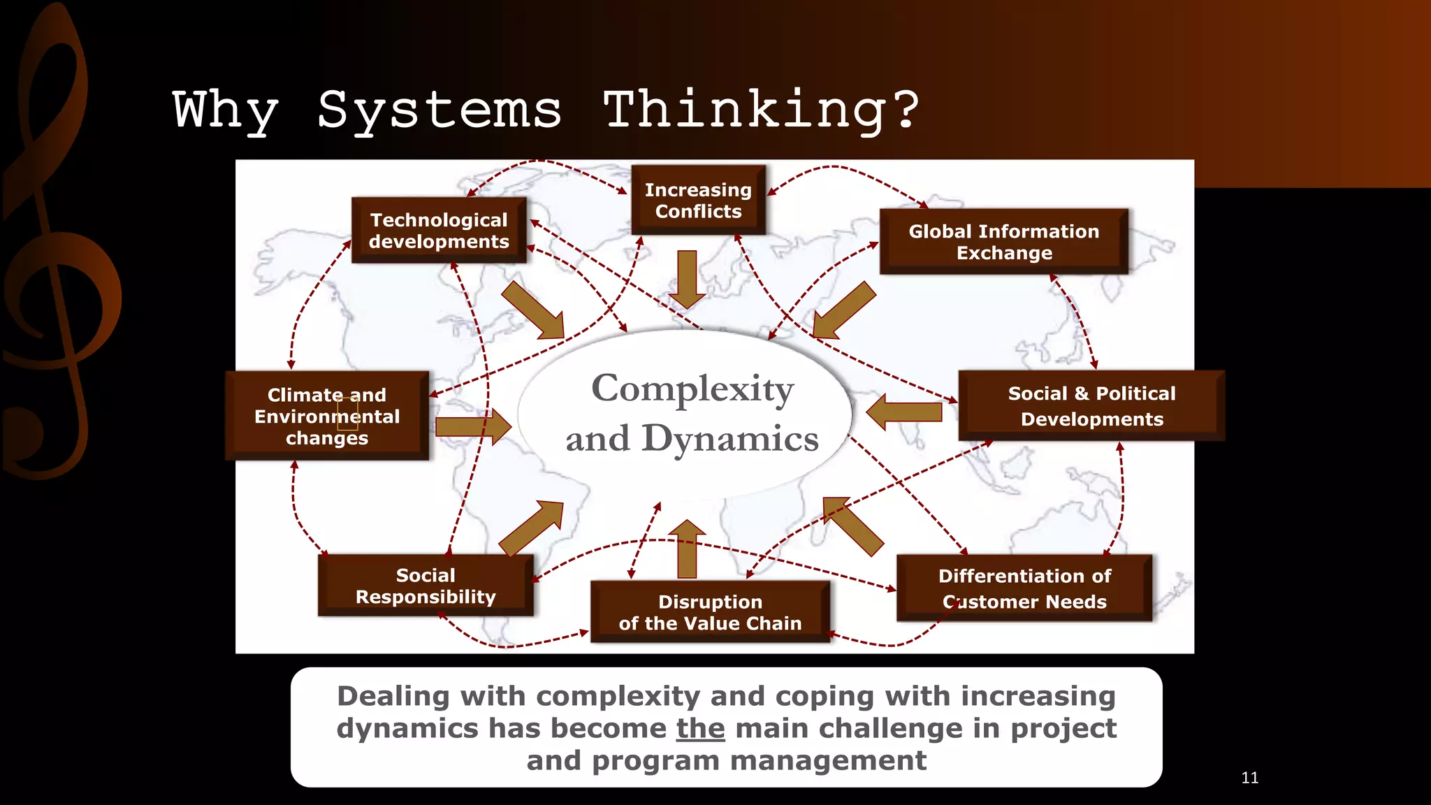 System Thinking - Affect on Decision Making | PPTX | Science