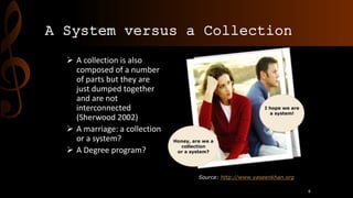 System Thinking - Affect on Decision Making | PPTX | Science