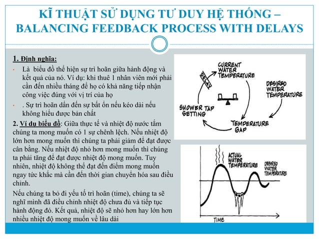 Systems thinking - Tư duy hệ thống | PDF