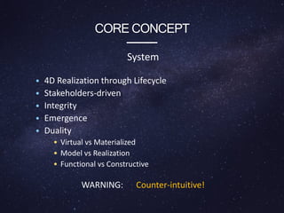 System Thinking basics | PPTX | Programming Languages | Computing