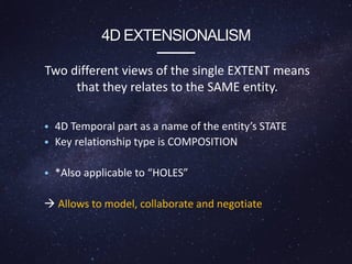 System Thinking basics | PPTX | Programming Languages | Computing