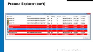 Windows Systems Tools in Smalltalk | PPT