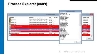 Windows Systems Tools in Smalltalk | PPT
