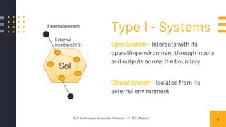 System types | PPT