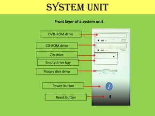 System unit | PPT