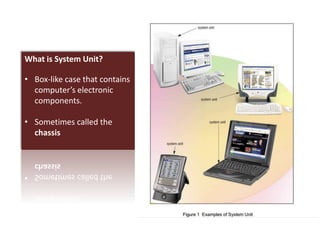 System unit | PPTX