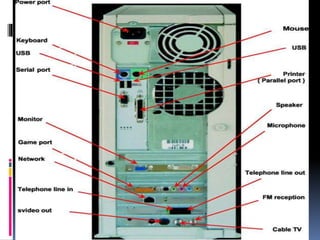 System unit | PPTX