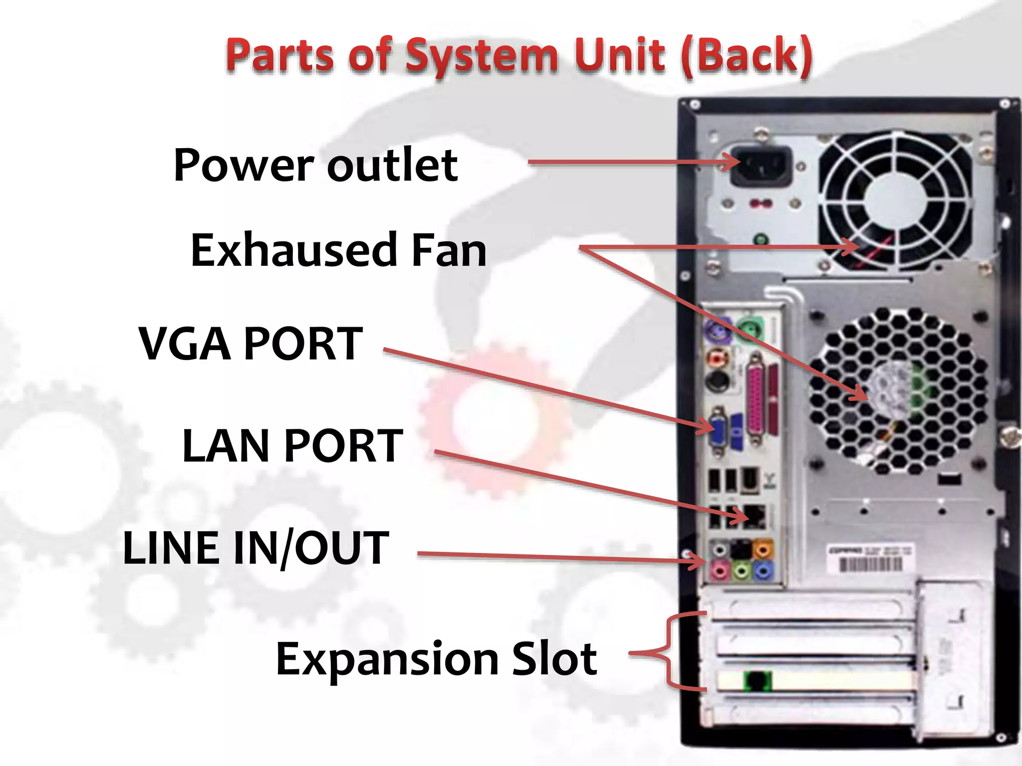 Parts of System unit | PPSX