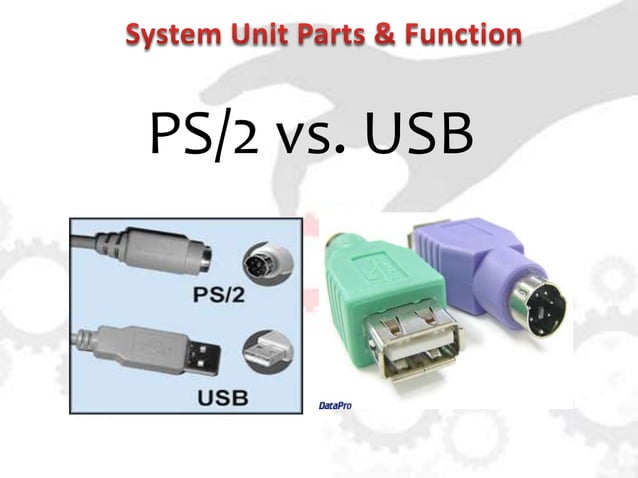 Parts of System unit | PPSX | Computer Peripherals | Computing