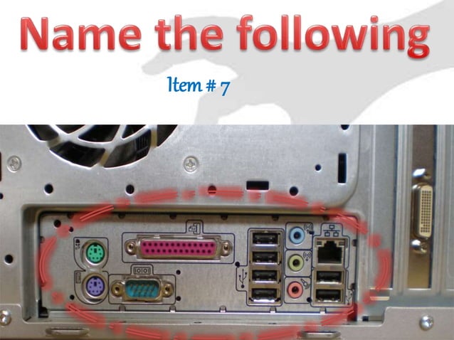 Parts of System unit | PPSX | Computer Peripherals | Computing