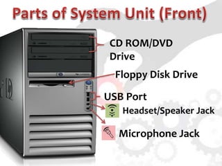 Parts of System unit | PPSX