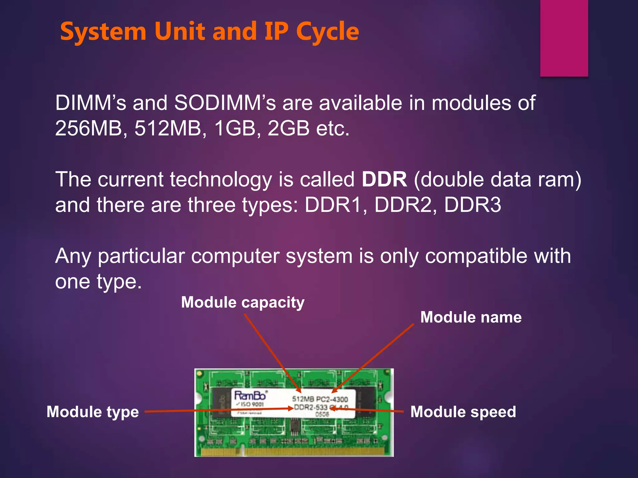 System unit and ip cycle | PPTX