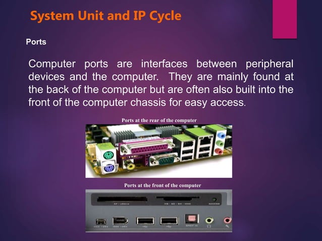 System unit and ip cycle | PPTX