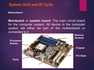 System unit and ip cycle | PPTX
