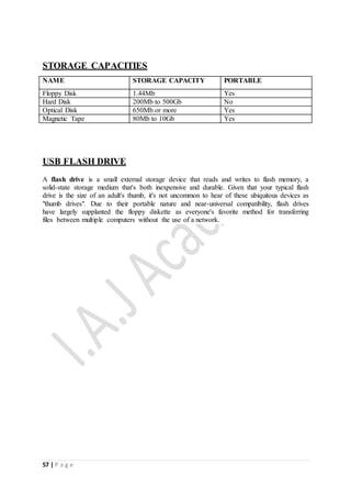 COMPONENTS OF COMPUTER SYSTEM UNIT | PDF